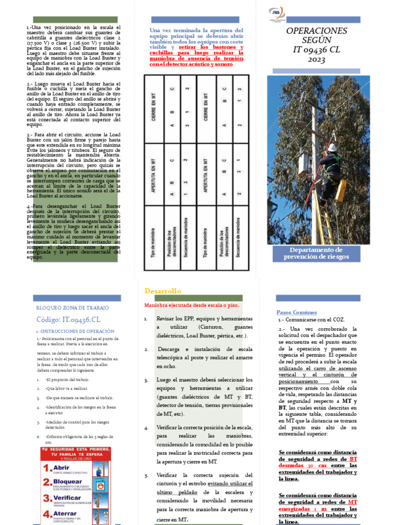 Triptico Instalación SPT MT 2023 | PDF