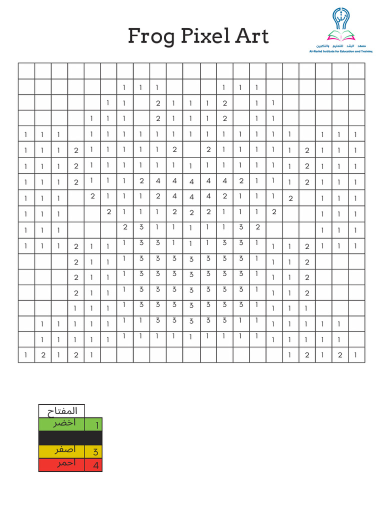 Frog Pixel Art | PDF