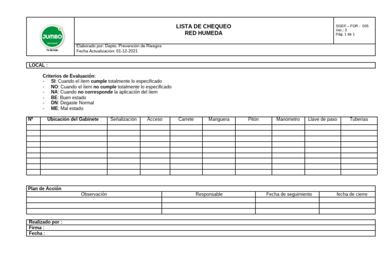 Check List Red Humeda | PDF