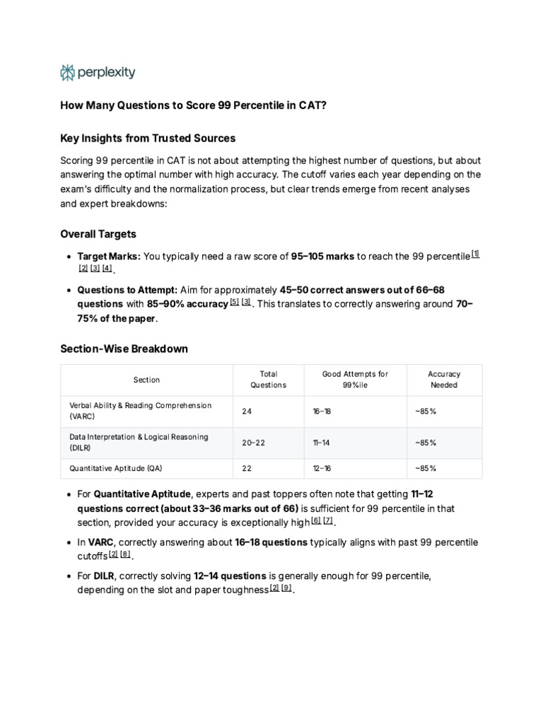How Many Questions To Score 99 Percentile in CAT | PDF | Accuracy And ...