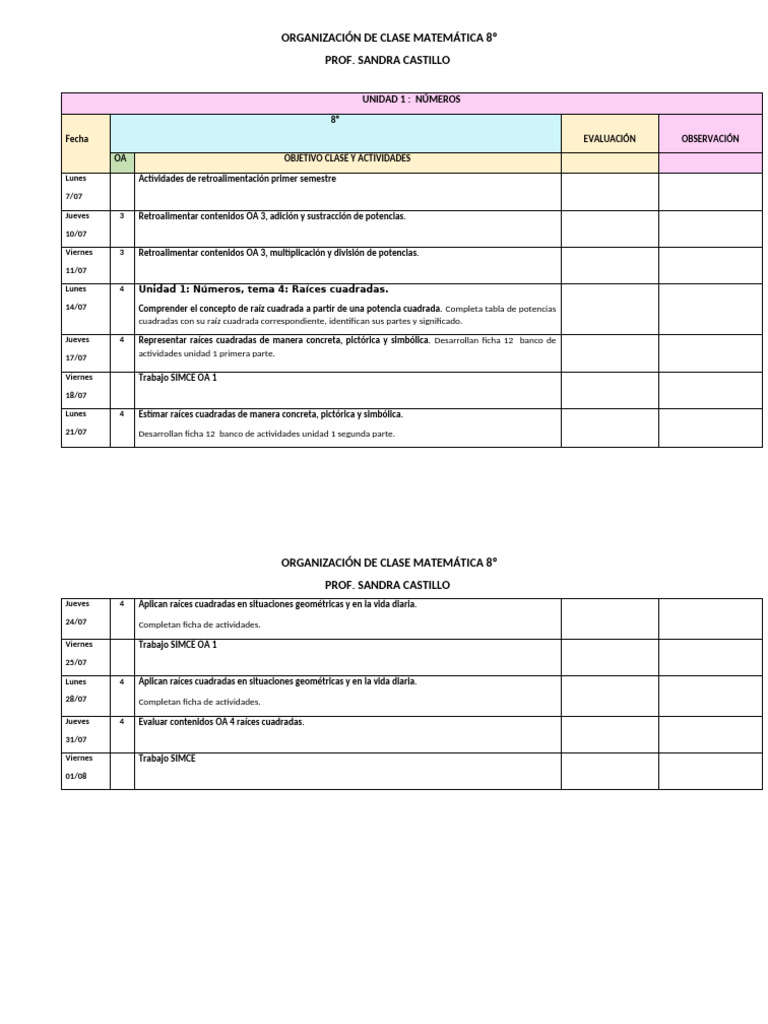 8º Planificación Semanal | PDF