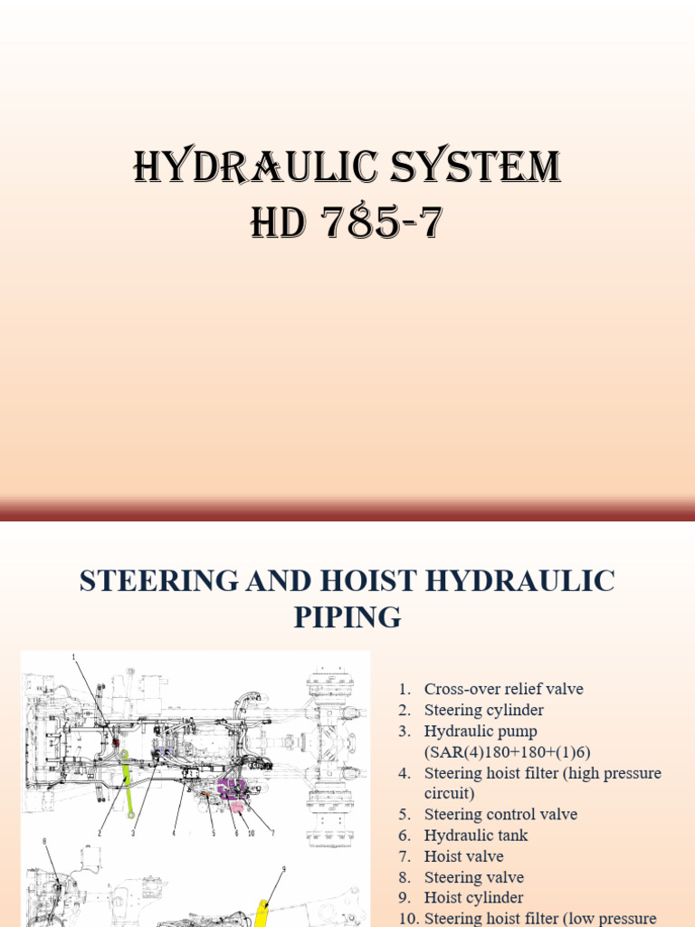 Hydraulic System Components Overview | PDF | Manufactured Goods ...