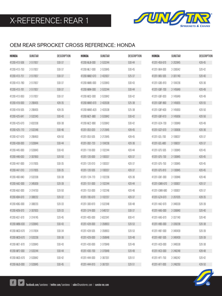 2013 Sunstar Xreference Rear | PDF