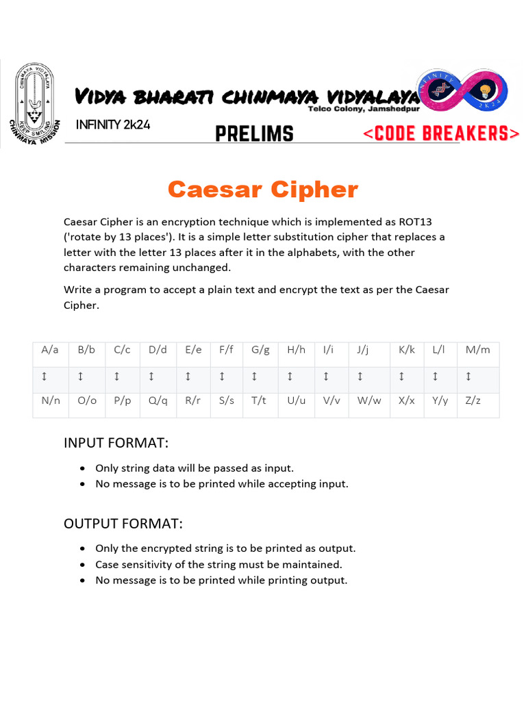 Caesar Cipher | PDF