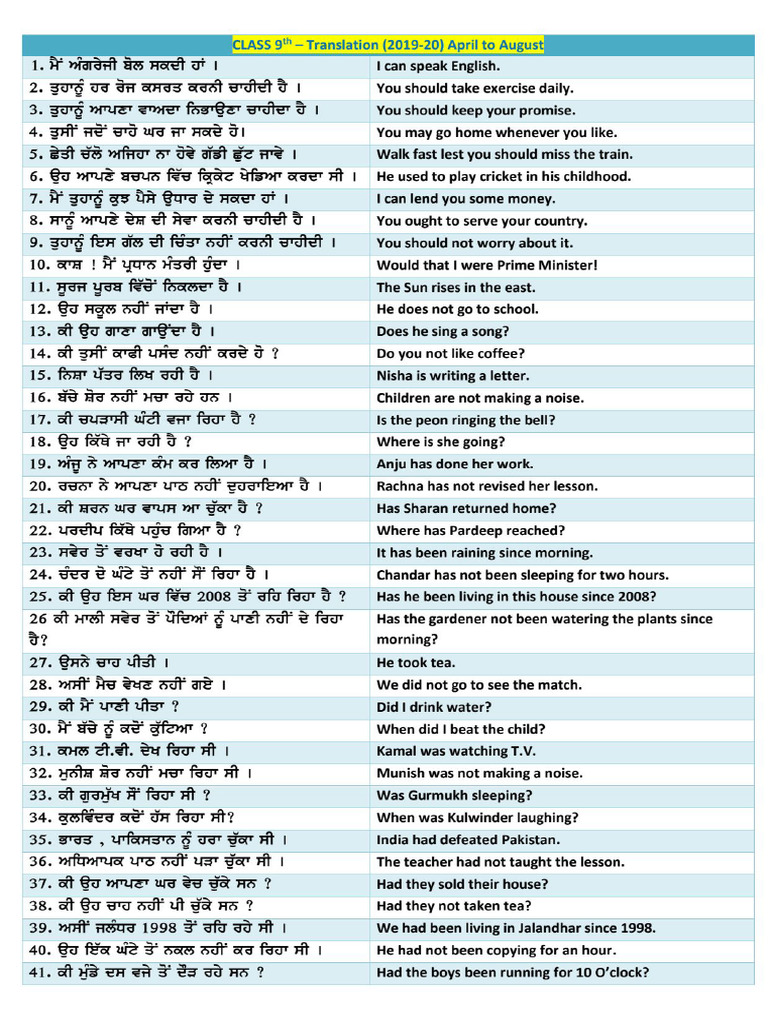 9th Class Translation (Pbi. To Eng) | PDF