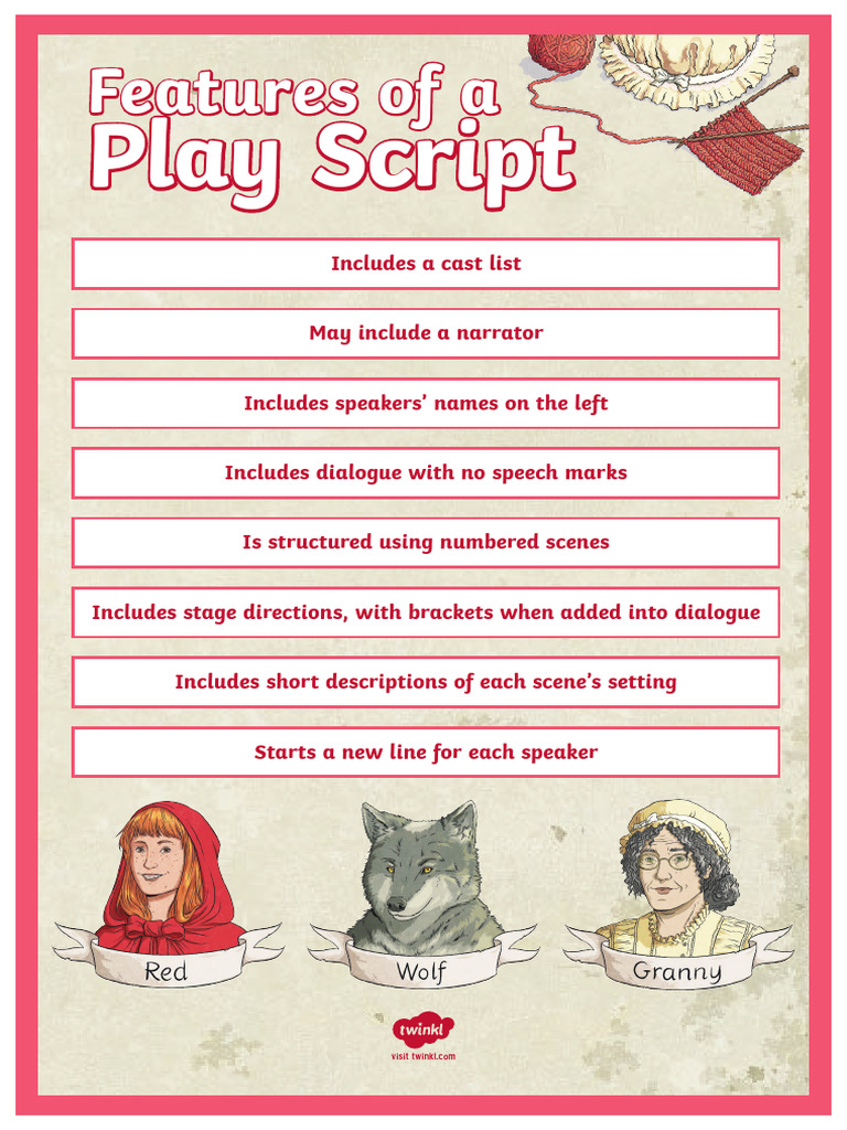 t2 or 34 Features of A Play Script Display Poster English | PDF
