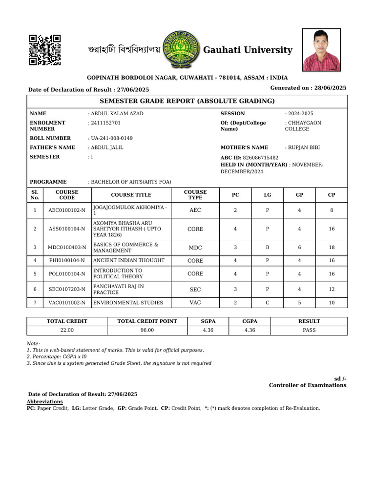 Bachelor of Arts Arts FoA YearSession 2024-2025-NOVEMBER-DECEMBER REGULAR Term 1 Grade Card ...