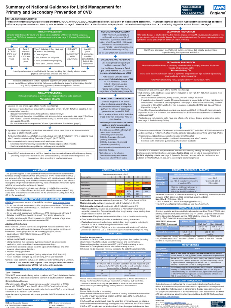 National Lipid Management Guidelines Summary | PDF | Statin ...