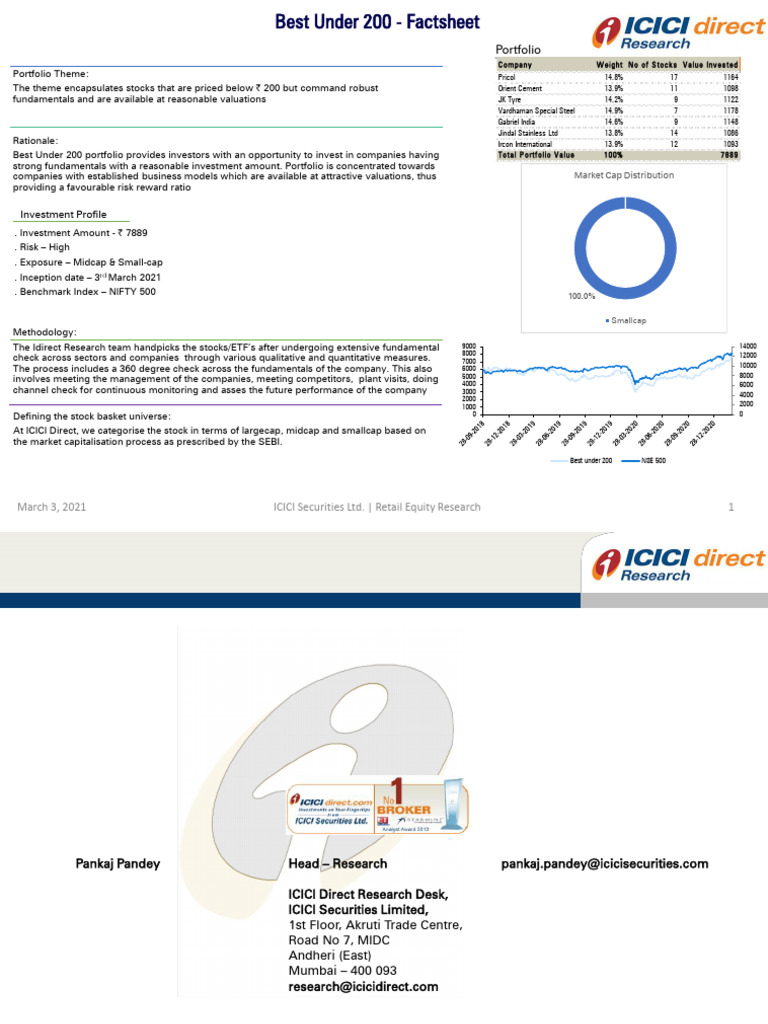 Best Under 200 Portfolio | PDF | Securities (Finance) | Investing