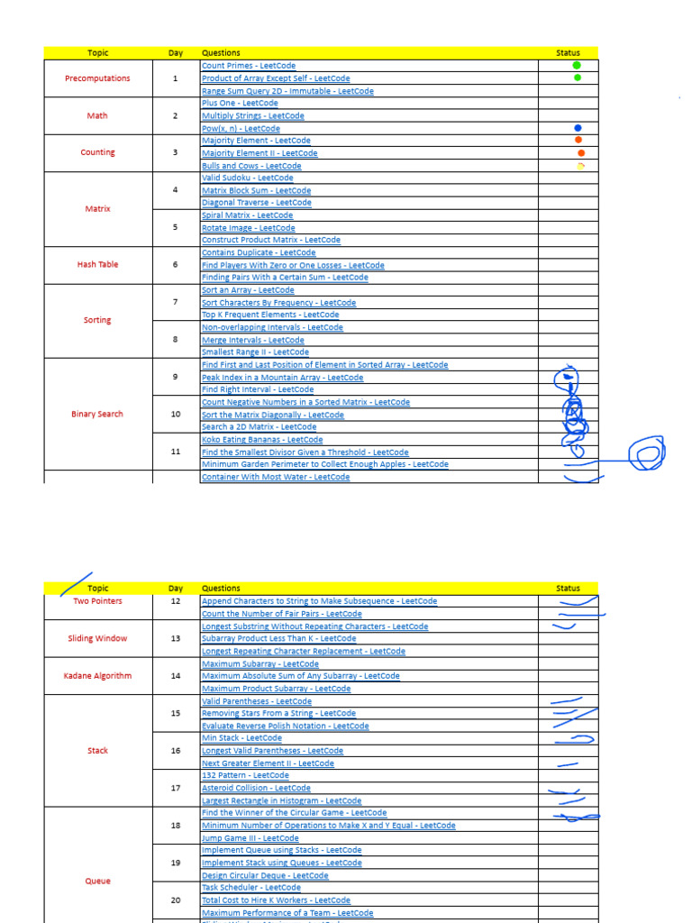 DSA Sheet - Placements - XLSX - Problem Set | PDF | Computer Programming | Algorithms And Data ...
