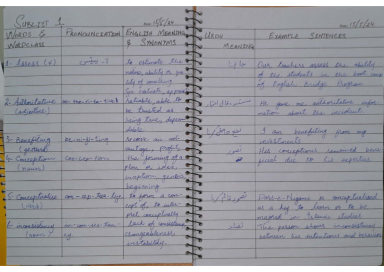 Pattern For Solving AWL | PDF