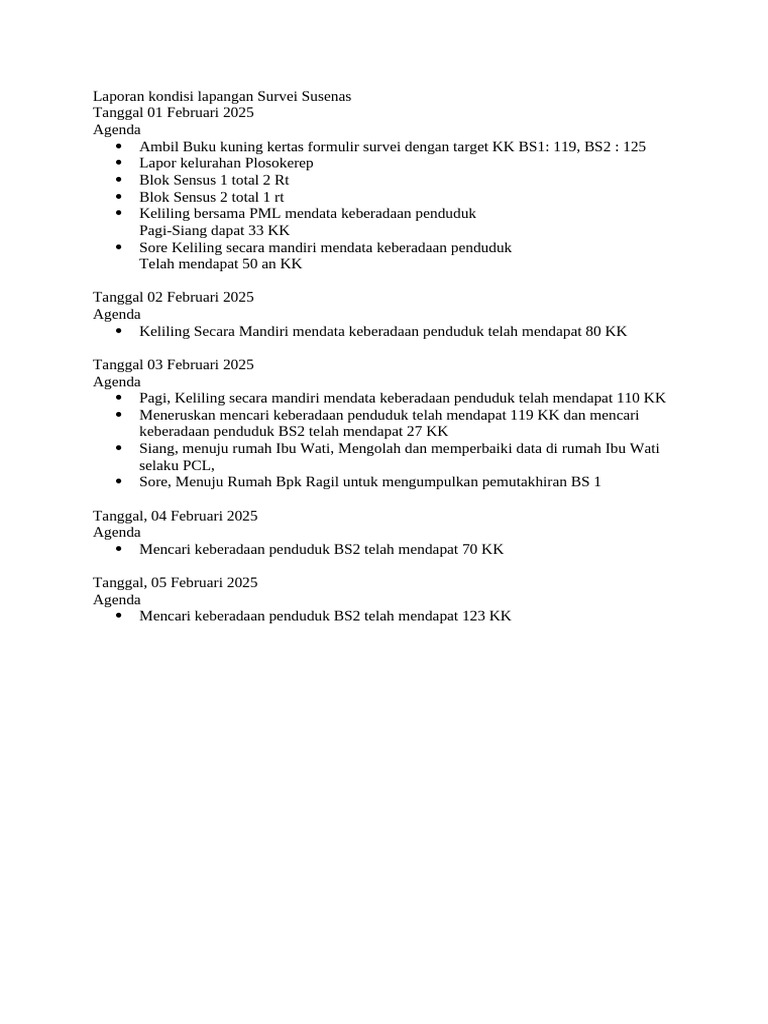 Laporan Kondisi Lapangan Survei Susenas | PDF