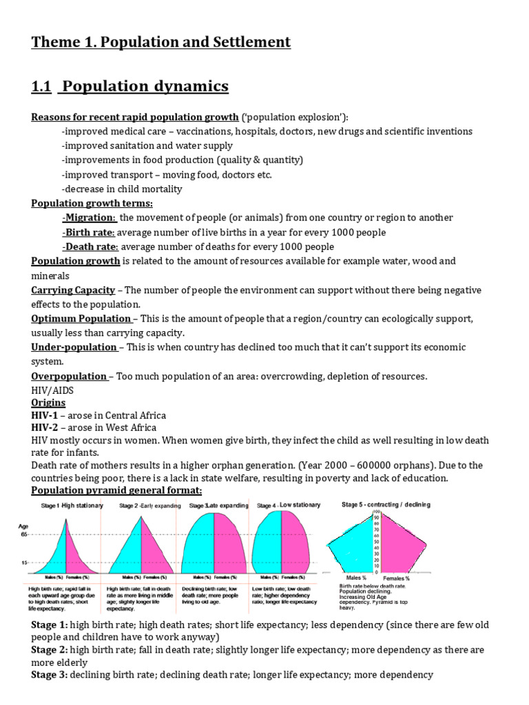 Population Dynamics and Settlement Patterns | PDF | Human Migration ...
