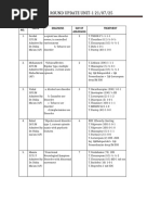 Barnes Akathisia Rating Scale Guide | PDF | Epidemiology ...
