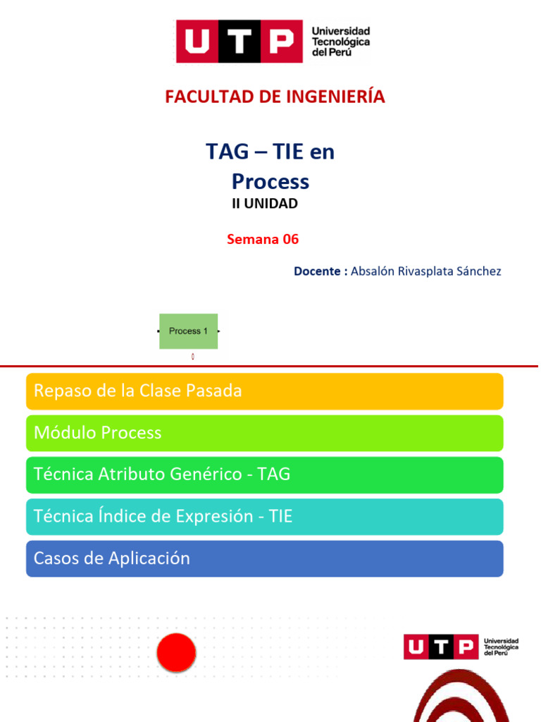 S06 - s01 Técnica Atributo Genérico - TIE-Process | PDF | Funcion ...