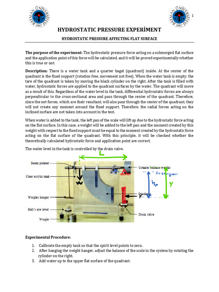 Hydrostatic Pressure Experiment | PDF | Force | Cartesian Coordinate System