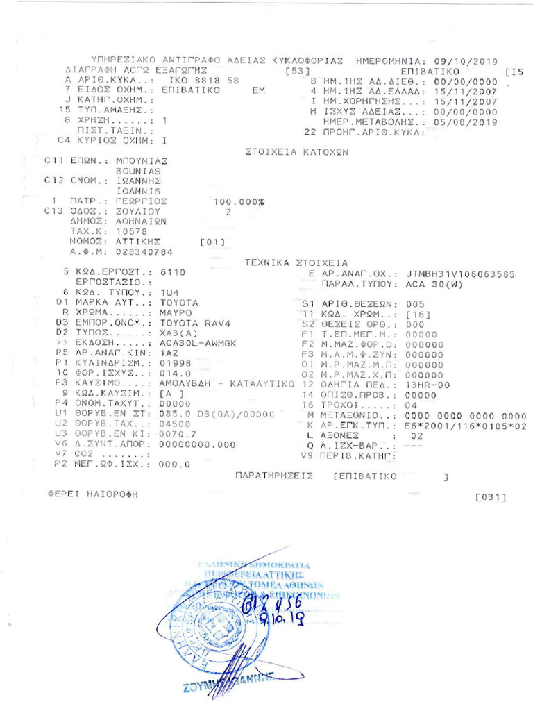 ΔΙΑΓΡΑΦΗ RAV4 ΕΛΛΑΔΑ | PDF