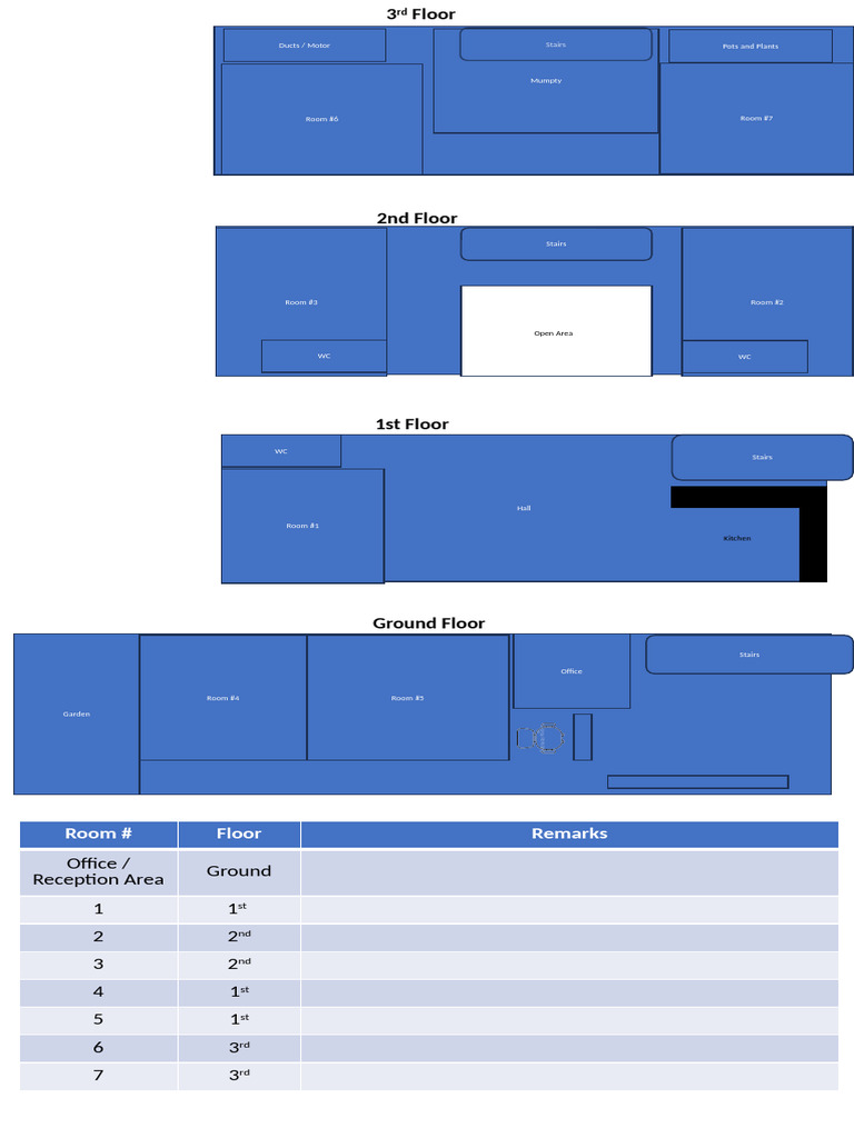 Property Layout | PDF