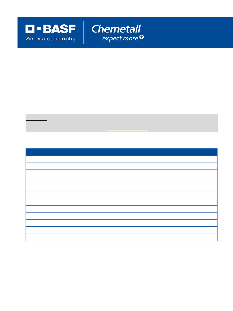 Ardrox AV25 Corrosion Inhibitor Data Sheet | PDF | Corrosion | Materials