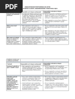 Sqe1 flk2 Welsh Sample Questions Updated | PDF
