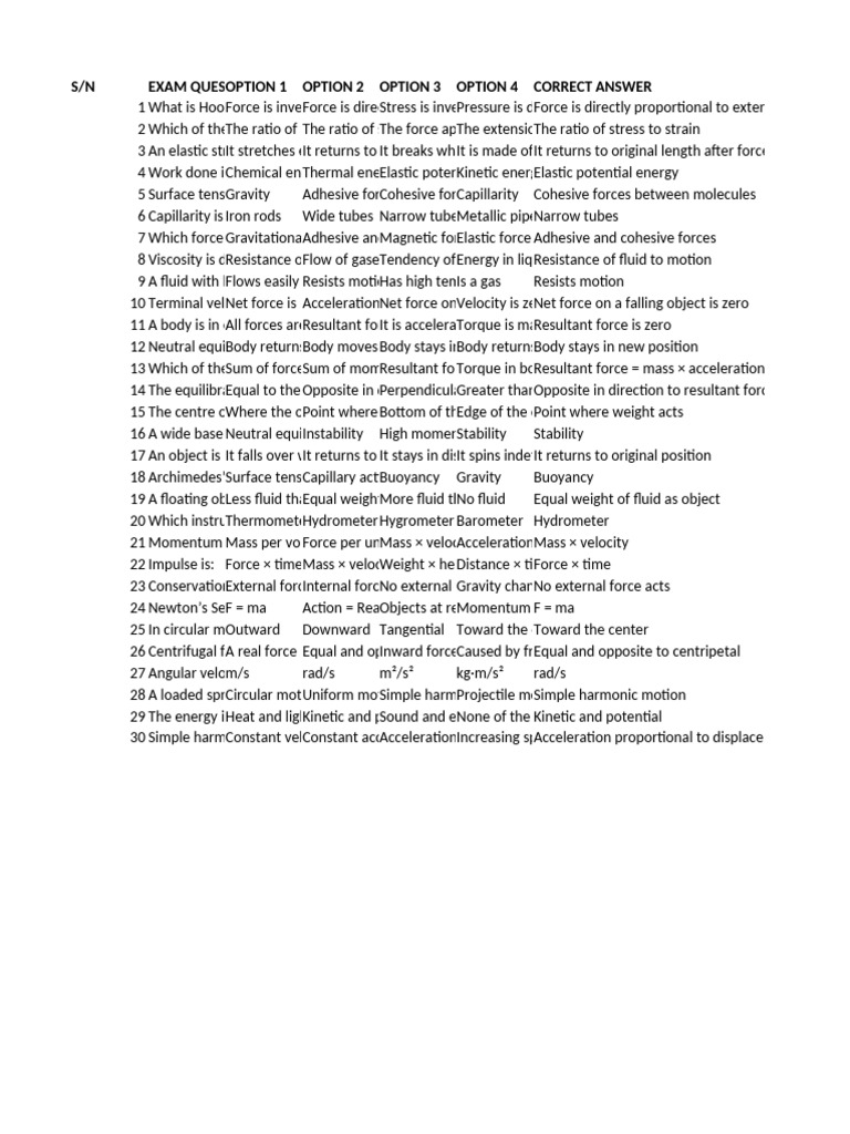 Physics Exam Questions and Answers | PDF | Force | Buoyancy