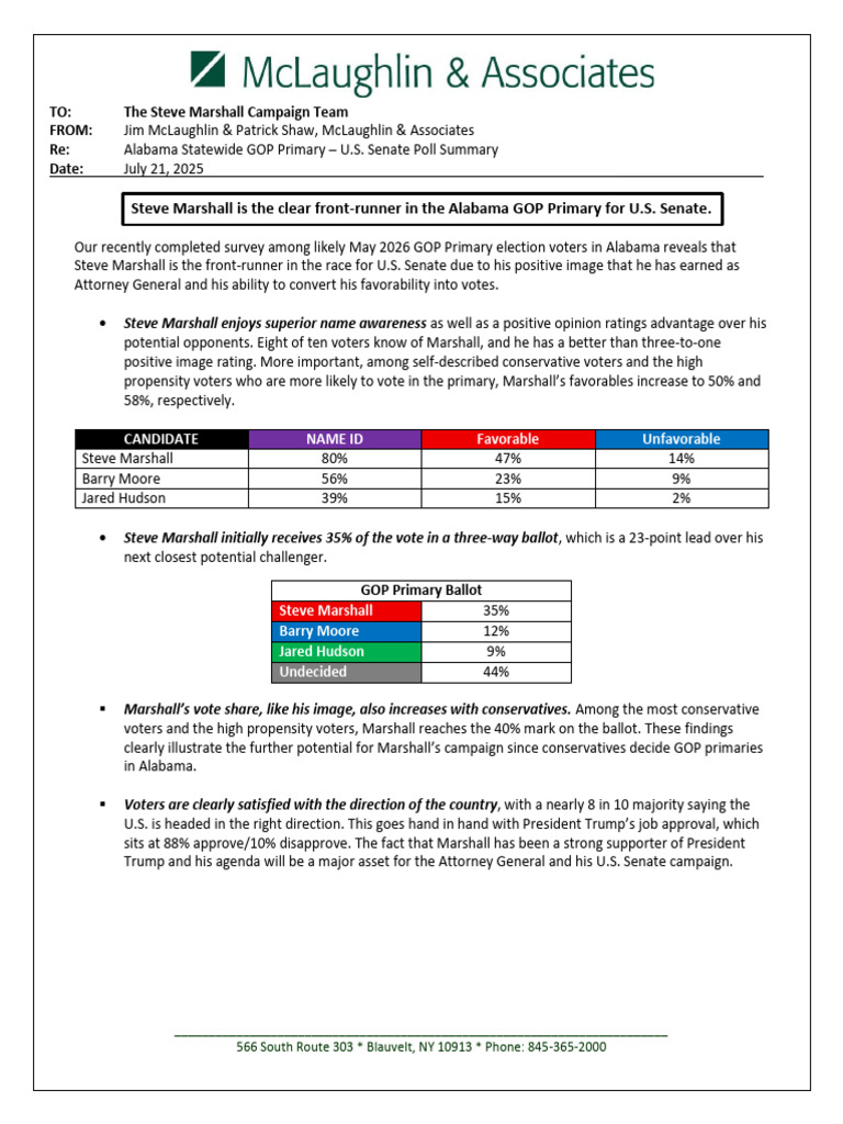 AL Statewide GOP PRI - Senate Executive Summary v2 - 7-21-25 2 | PDF | Republican Party (United ...