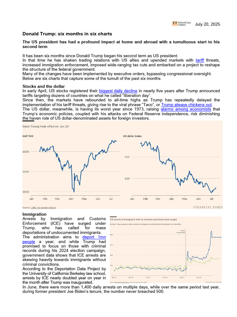 Trump's Second Term: Key Changes in Charts | PDF | American Government ...