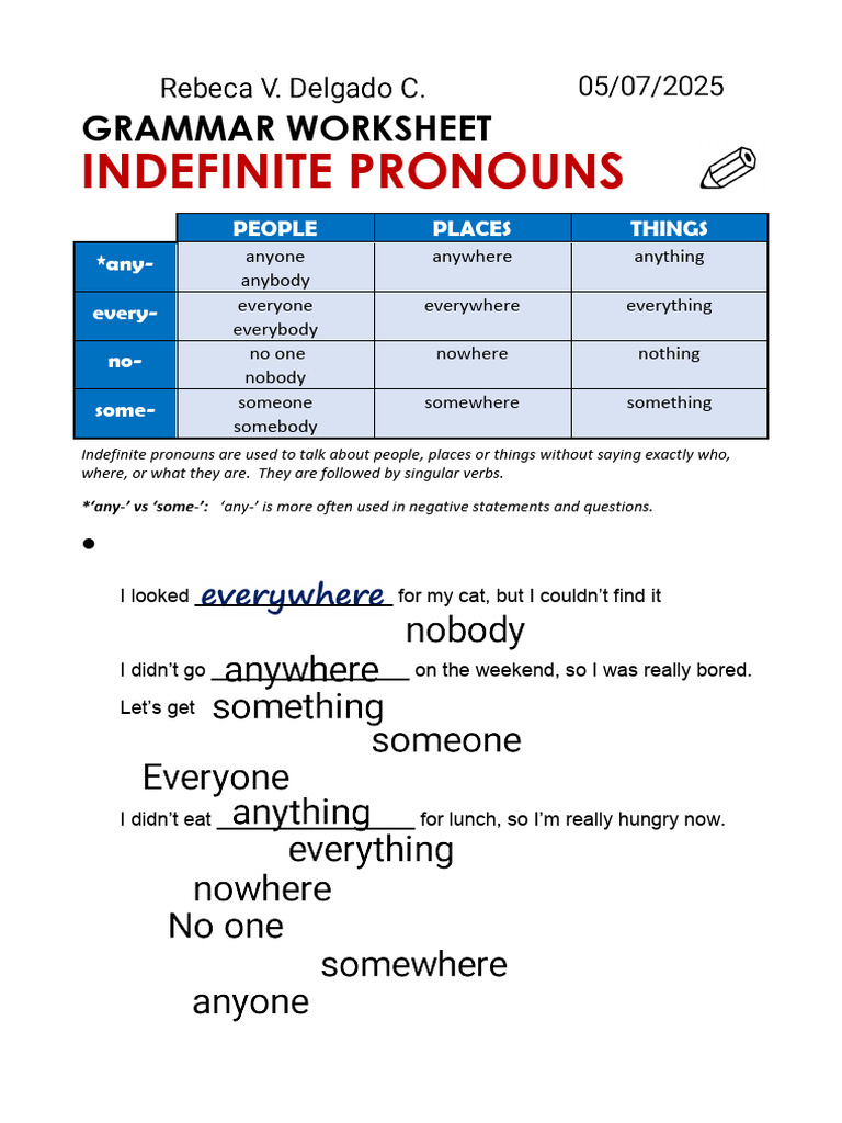 Indefinite Pronouns Worksheet | PDF