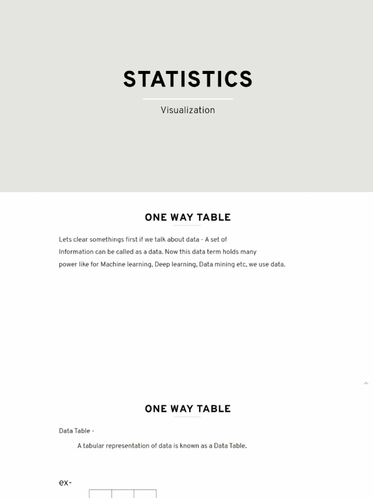 Complete Maths and Statistics Data Analyst | PDF