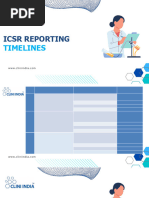 PSUR Vs PBRER (Updated) | PDF | Pharmacovigilance | Risk