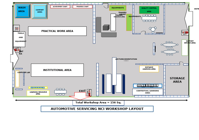 Automotive Servicing Workshop Layout Guide | PDF