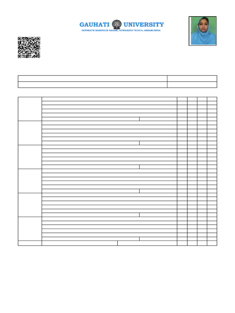 Consolidated Grade Sheet: B.A. (Regular) Examination, 2025 | PDF ...