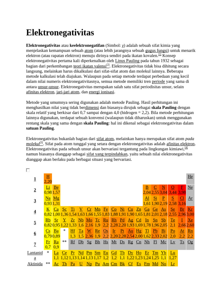 Keelektronegatifan | PDF