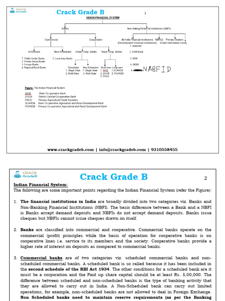 Overview of Indian Financial Institutions | PDF | Reserve Bank Of India ...