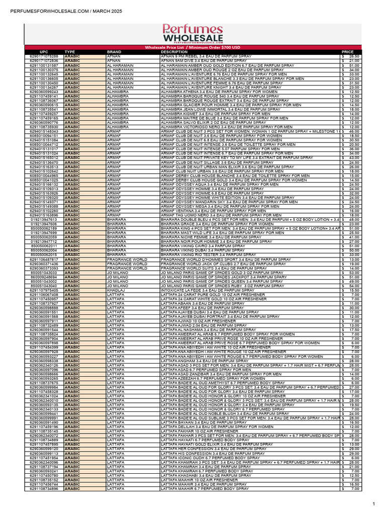 WHOLESALE PRICE LIST (March '25) - Perfumesforwholesale - Com.xlsx - FULL LIST | PDF | Perfume ...