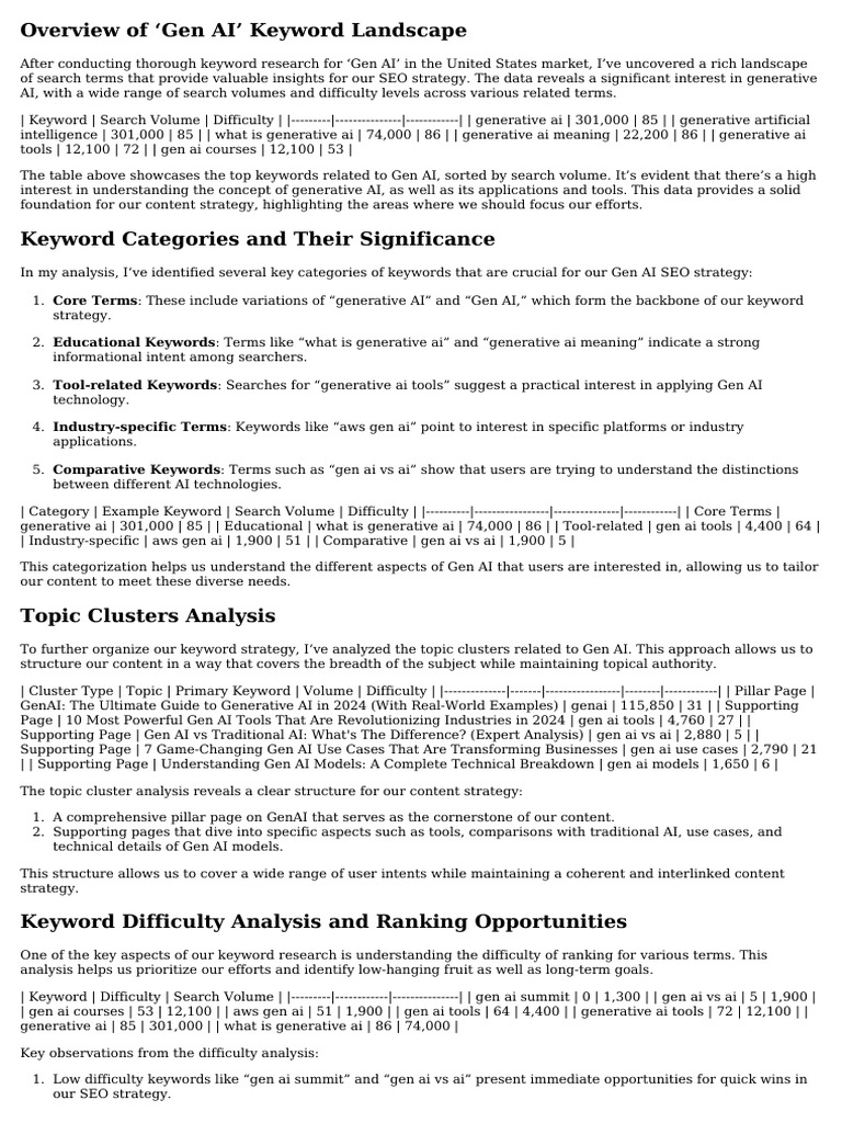 Gen AI Keyword Research Insights | PDF | Artificial Intelligence ...