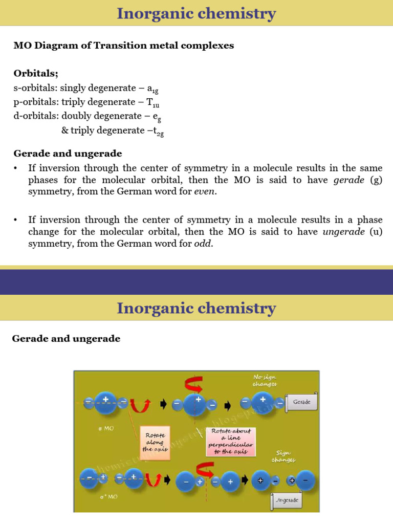 Inorganic Chemistry - Mo Diagrams For Transition Metals Notes | PDF ...