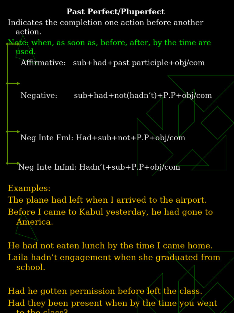 Past Perfect Tense | PDF