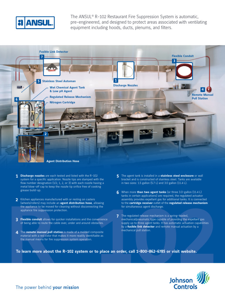 JC Ansul R102 Fire Suppression System Infographic JH 1r1 | PDF | Duct (Flow) | Building Engineering