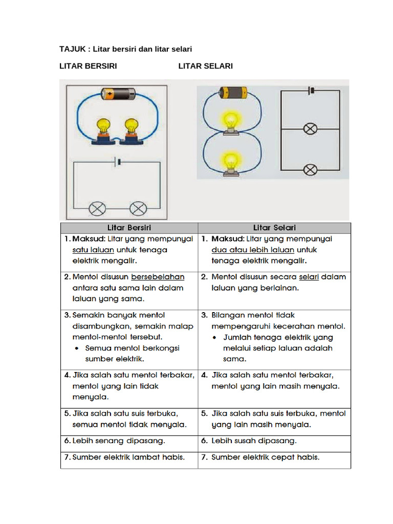 Nota Litar Elektrik | PDF