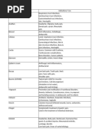 International Ship Security Certificate | PDF