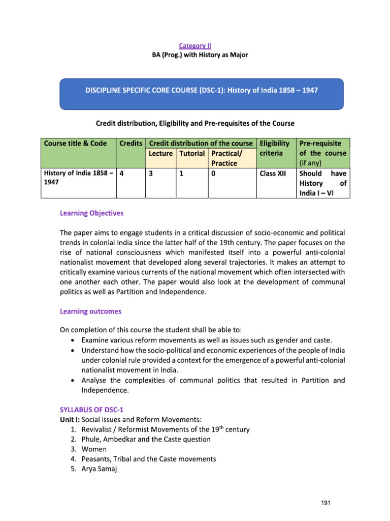 Hs 6th Sem Syllabus | PDF
