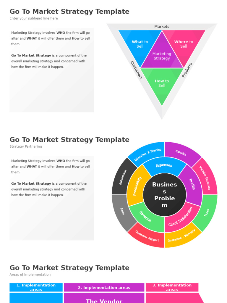 Go To Market Strategy Resource | PDF | Swot Analysis | Marketing Strategy
