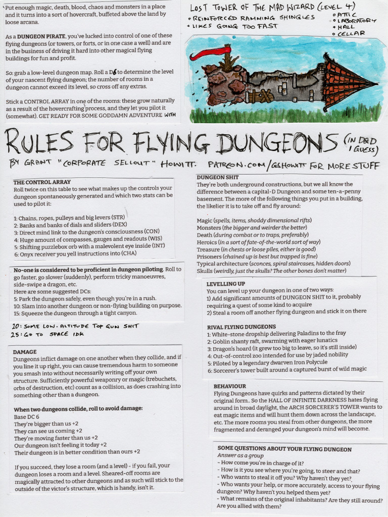 Rules For Flying Dungeons | PDF