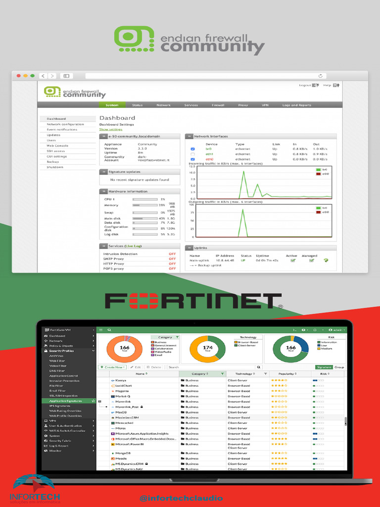 Panfleto - Endian Fortnet | PDF
