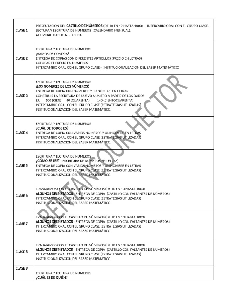 Secuencia Marzo | PDF | Escritura