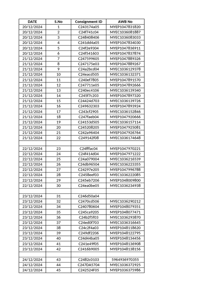 Omni Tracker-8 | PDF