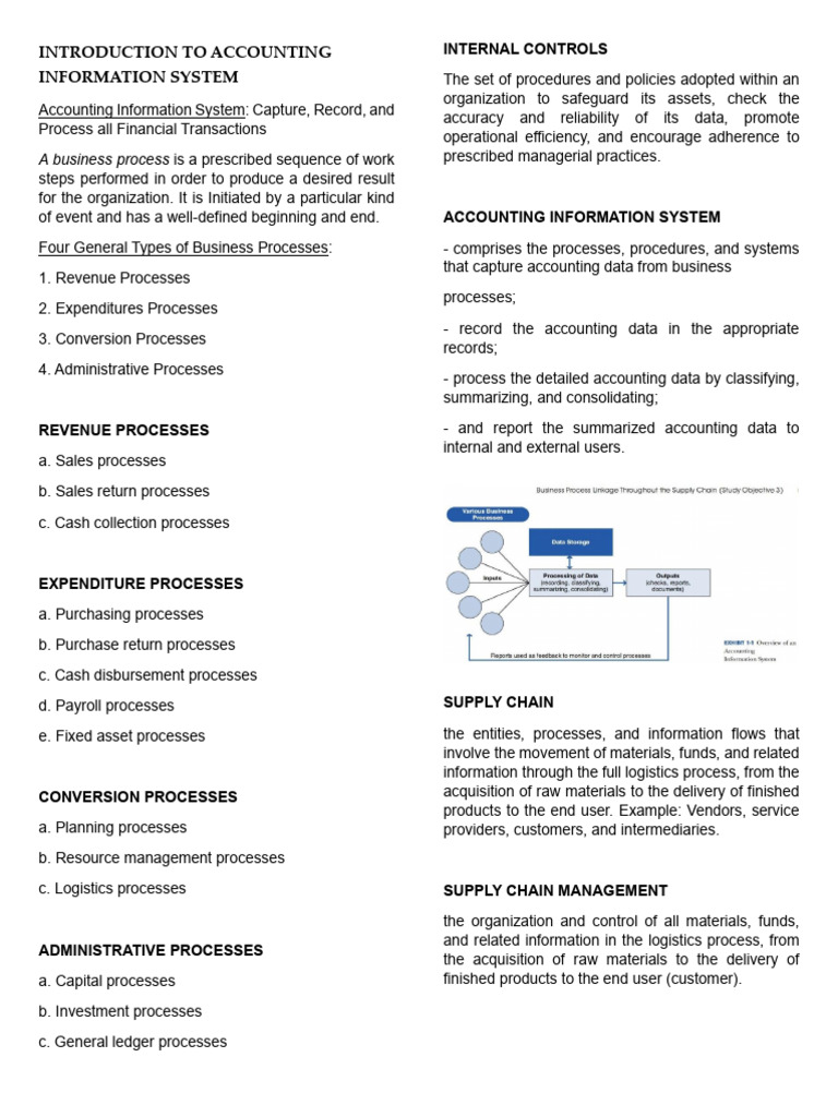 Introduction To Accounting Information System | PDF | Computer Network ...