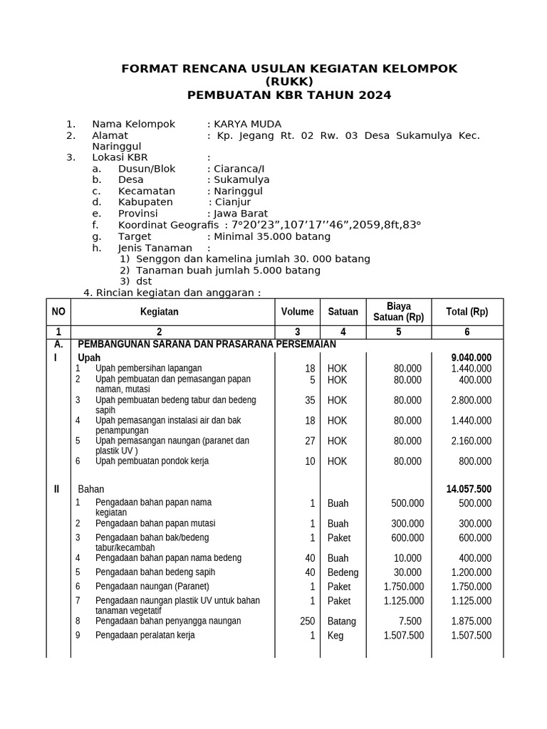 Rencana Kegiatan RUKK Karya Muda 2024 | PDF