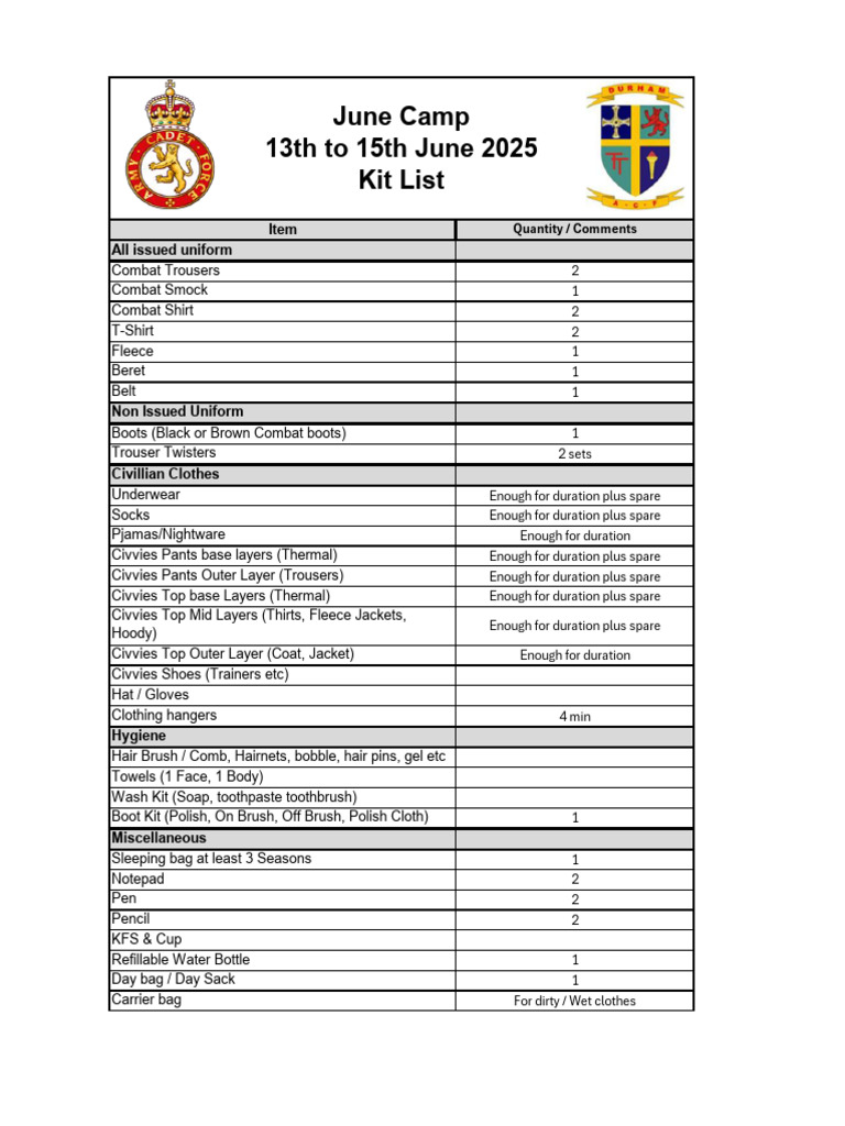 Army Cadet Camp Packing List | PDF | Clothing | Fashion